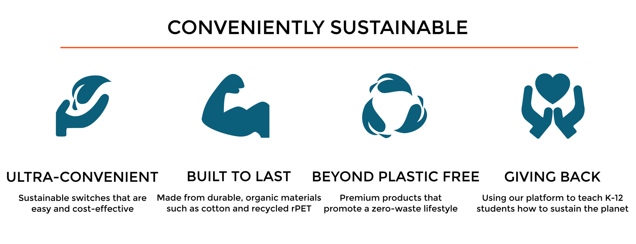 Bagito, a certified B Corp | Premium Reusable Products – Bagito.co